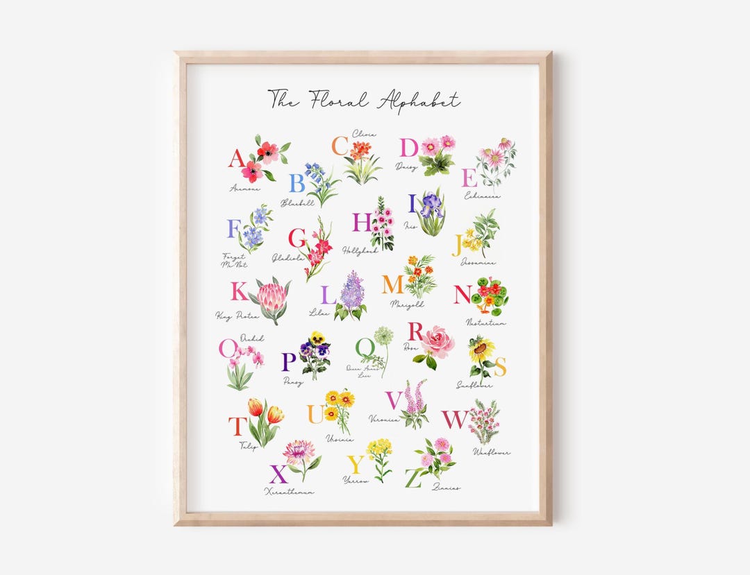 Flower Alphabet, Floral Alphabet Poster, Wildflower Alphabet ...