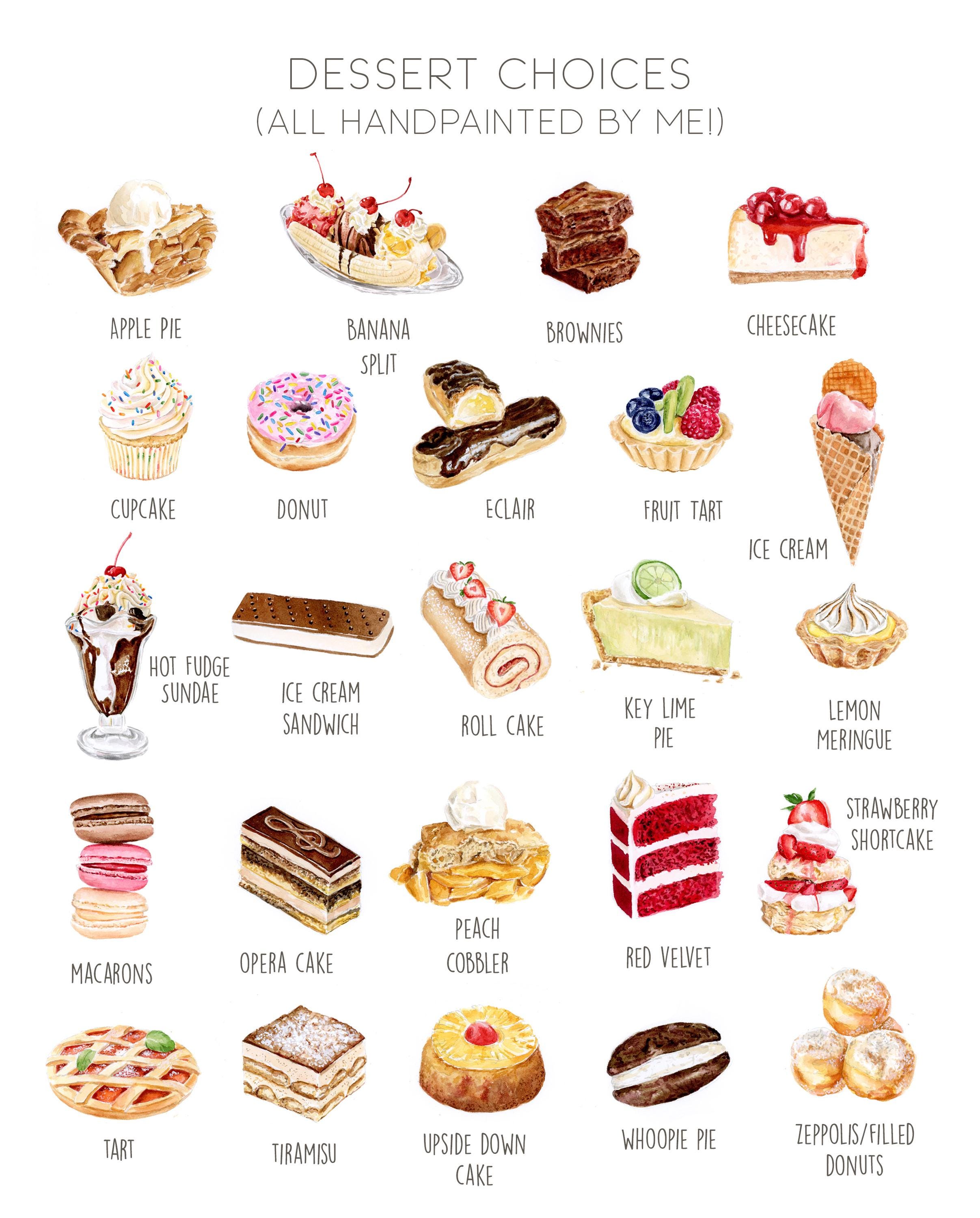 Editable Dessert Sign Menu, Dessert Bar Sign, Dessert Table Decor ...