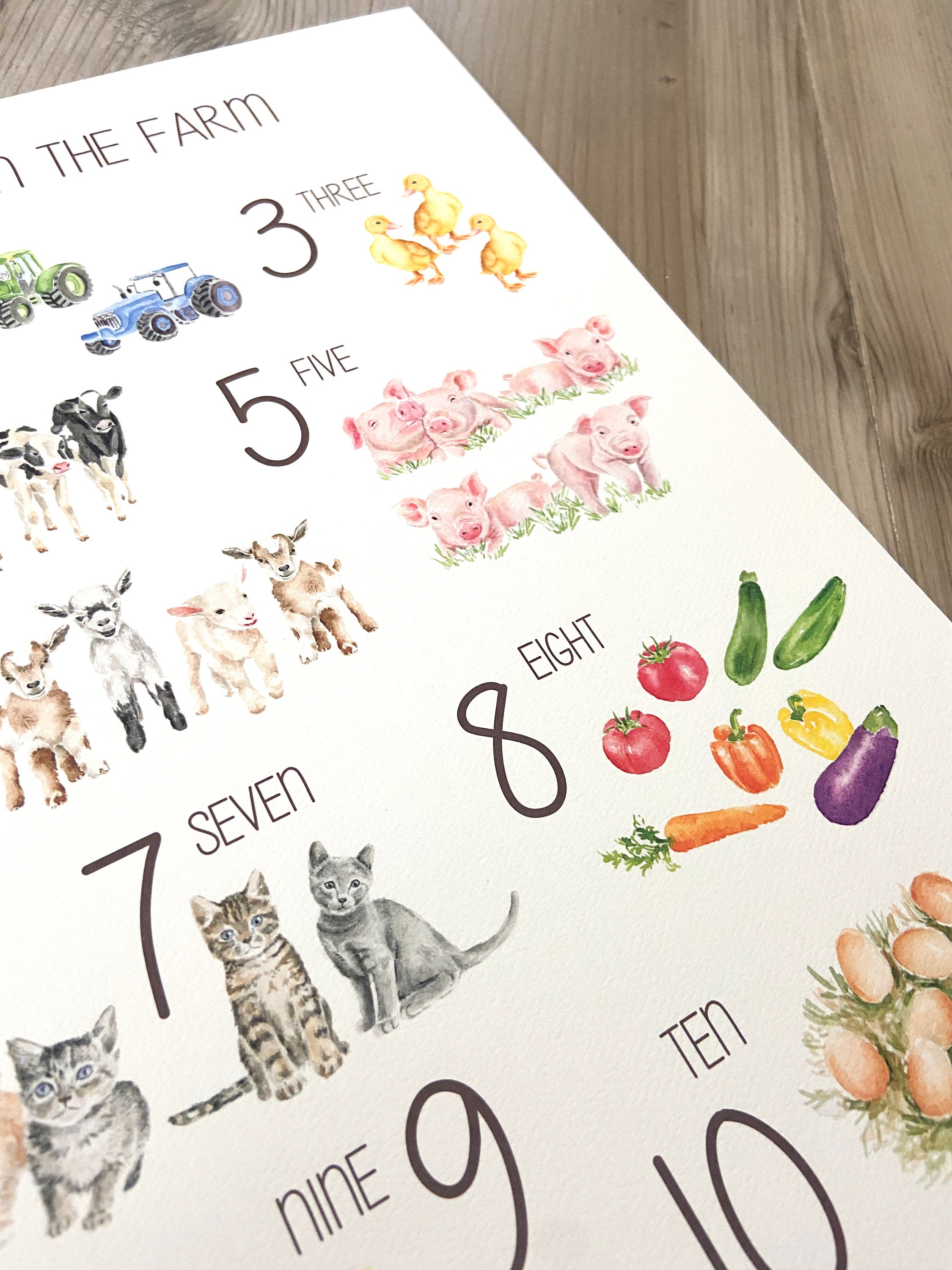 Farm Counting Print, Farm Numbers Print, Farm Nursery Decor, Farm Kids ...
