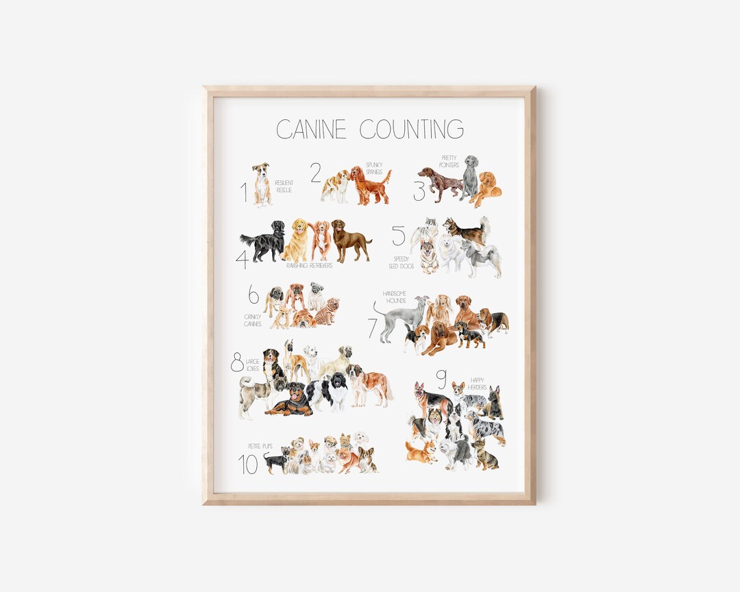 Dog Counting Print, Dog Nursery Decor, Dog Playroom Decor, Dog Breed ...