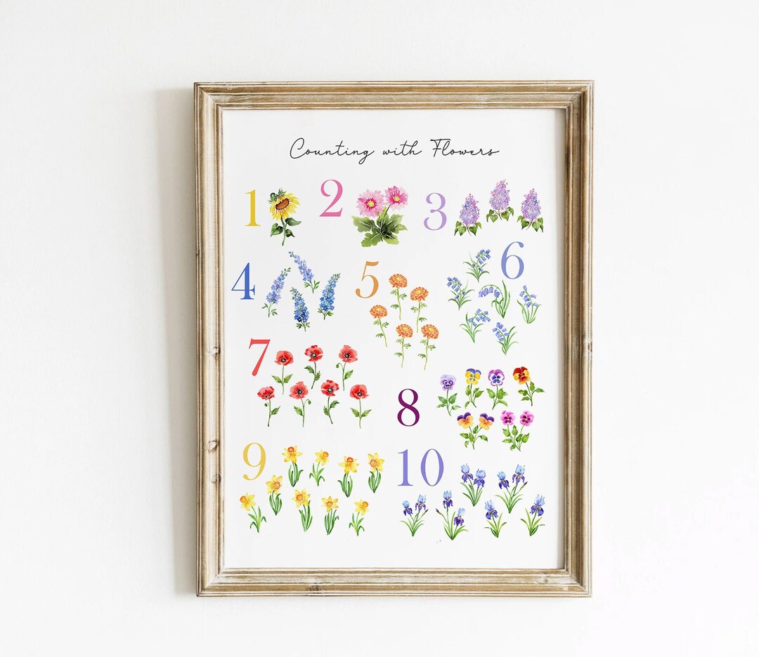 Floral Counting Print, Watercolor Counting Print, Counting With Flowers ...