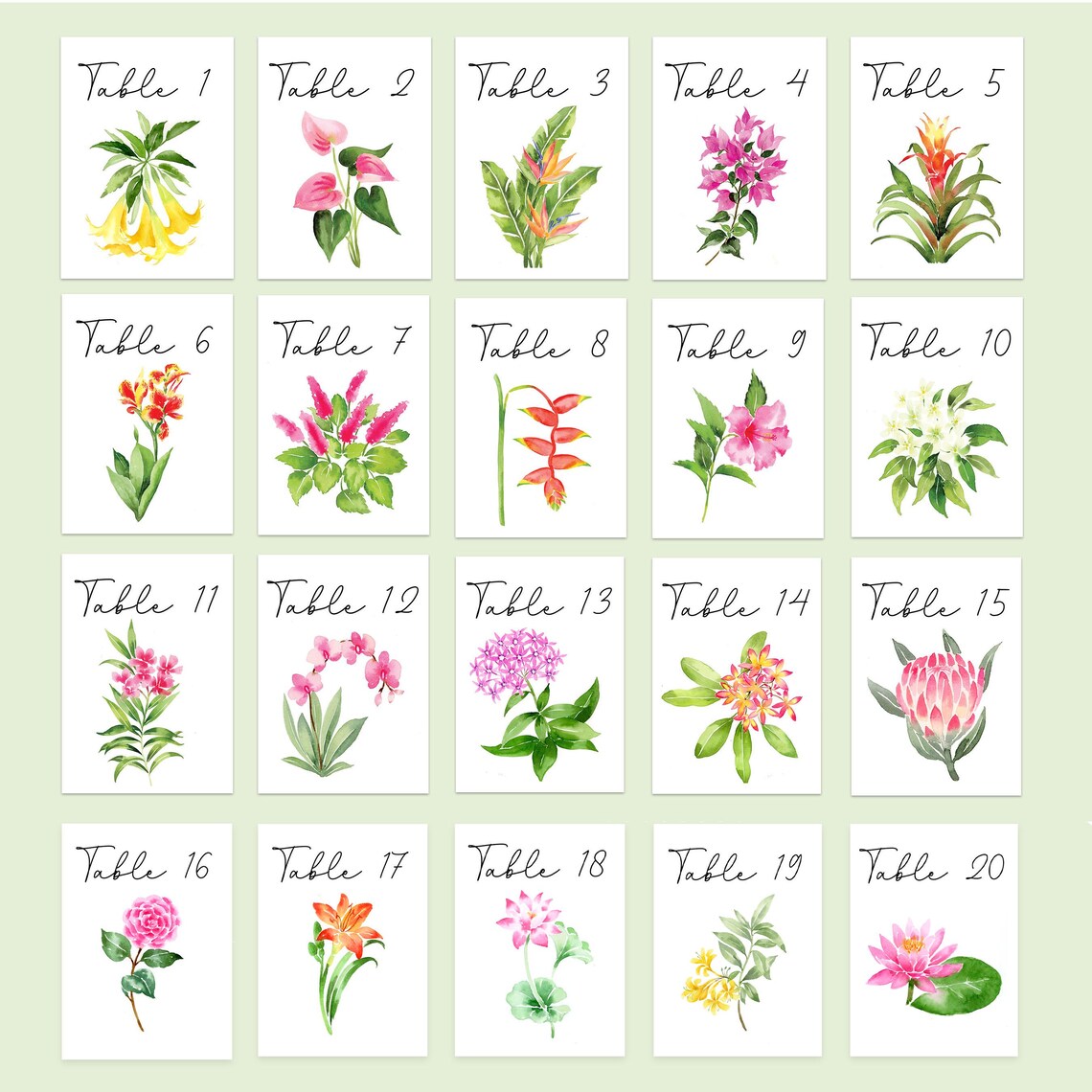 Printable Tropical Table Numbers, Tropical Flower Table Numbers, Beach ...