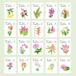 Printable Tropical Table Numbers, Tropical Flower Table Numbers, Beach ...