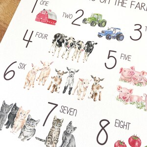Farm Counting Print, Farm Numbers Print, Farm Nursery Decor, Farm Kids ...