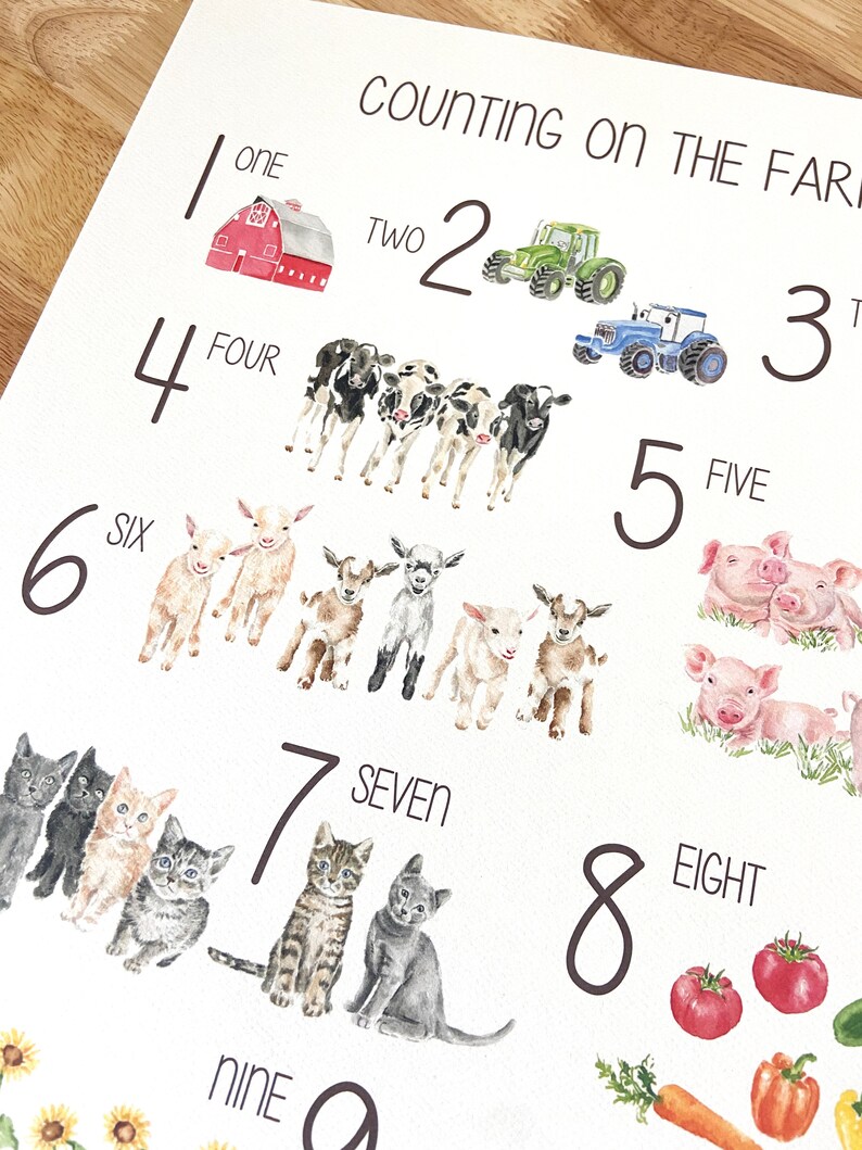 Farm Counting Print, Farm Numbers Print, Farm Nursery Decor, Farm Kids ...