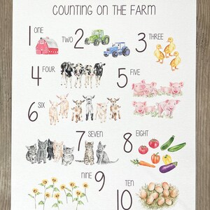 Farm Counting Print, Farm Numbers Print, Farm Nursery Decor, Farm Kids ...