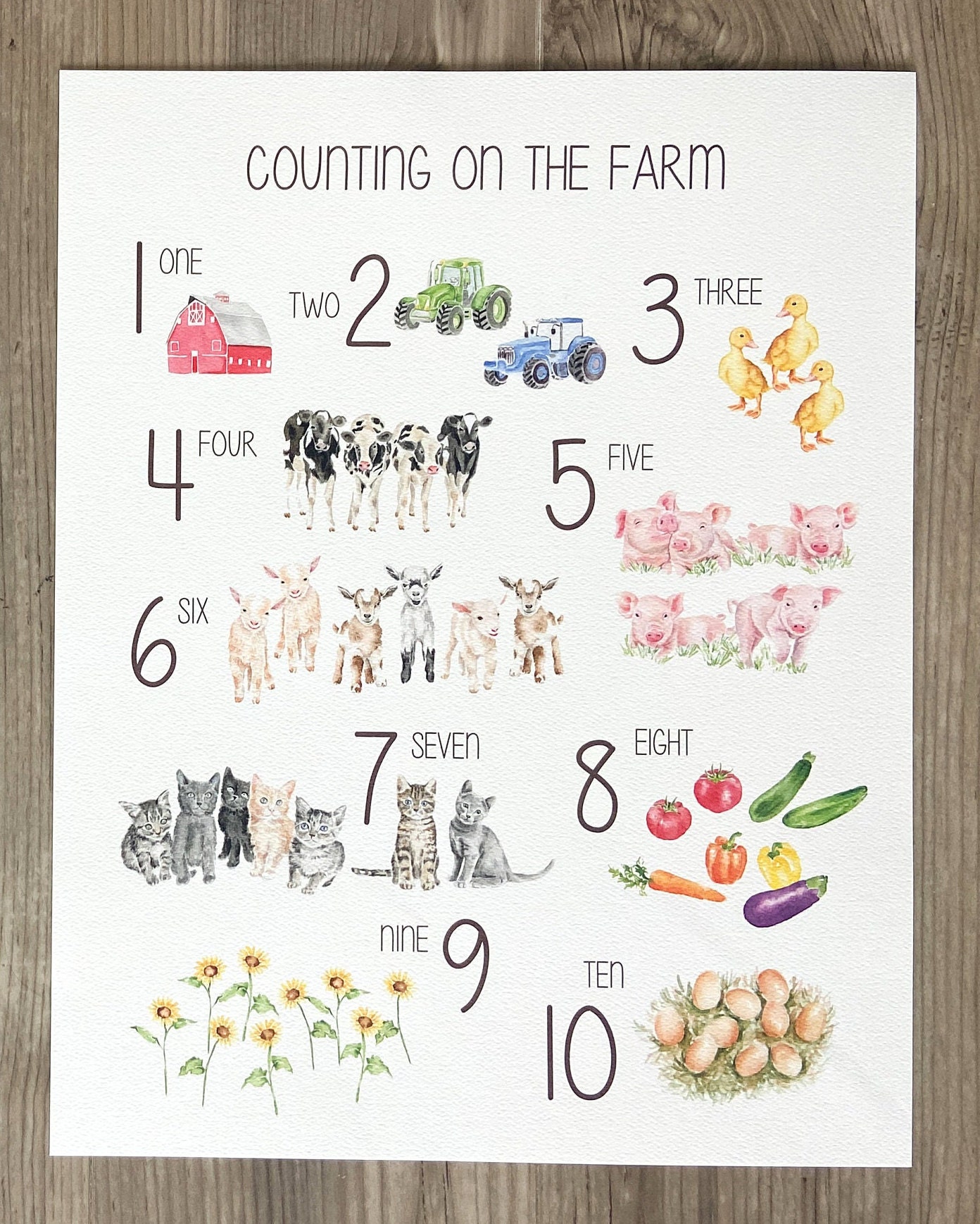 Farm Counting Print, Farm Numbers Print, Farm Nursery Decor, Farm Kids ...