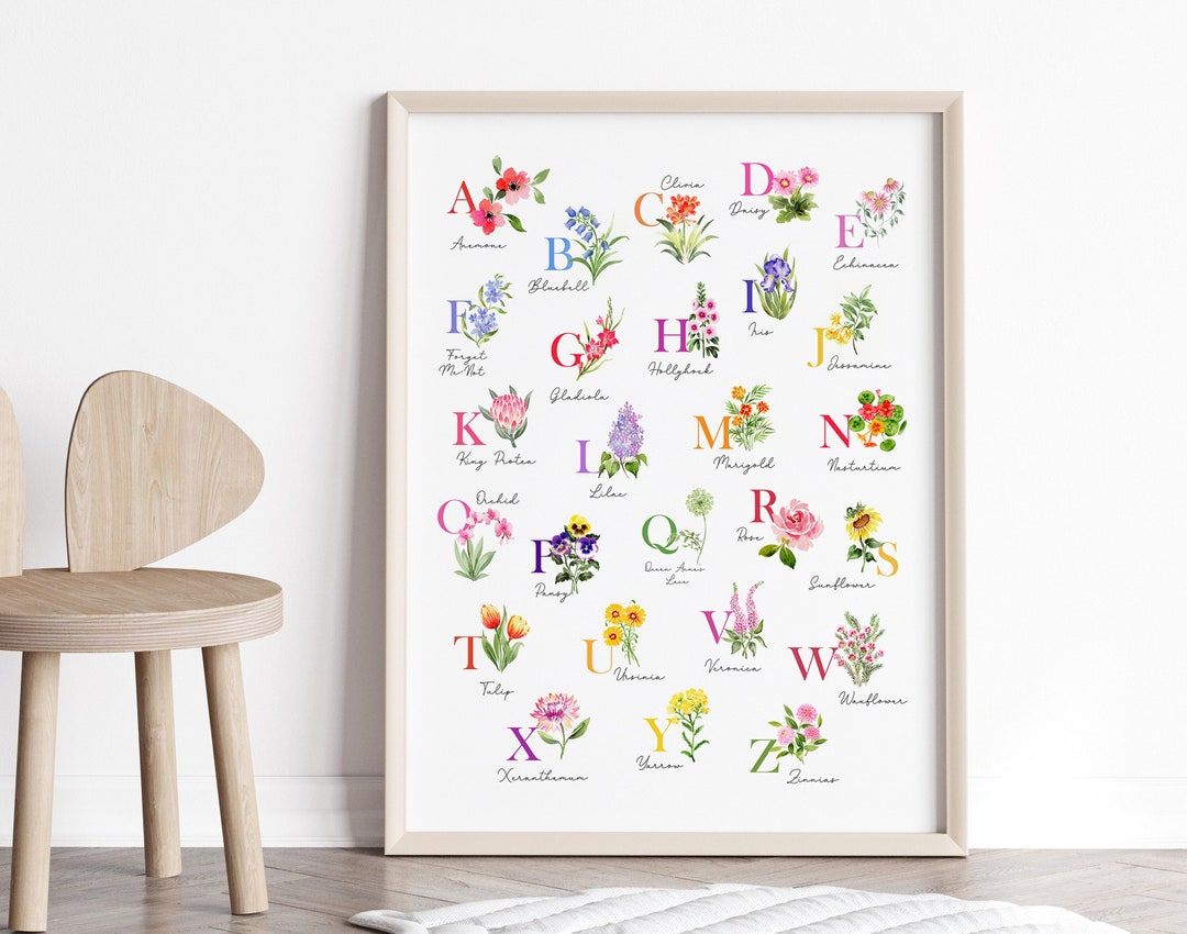 Wildflower Alphabet Print Floral Alphabet Poster Flower - Etsy