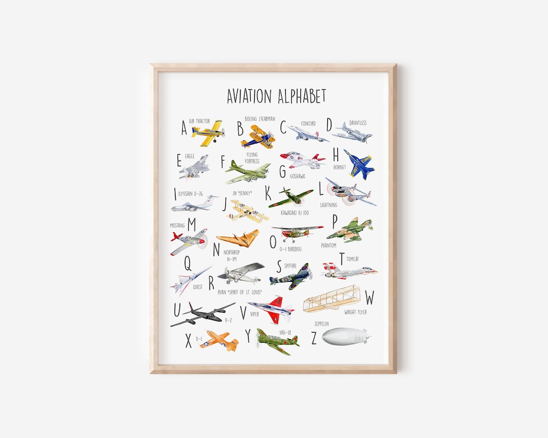 Airplane Alphabet Print, Airplane Nursery Decor, Vintage Airplane ...