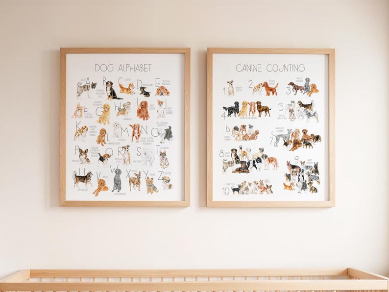 Dog Breeds Alphabet, Dog Nursery Prints, ABC and 123 Wall Art ...