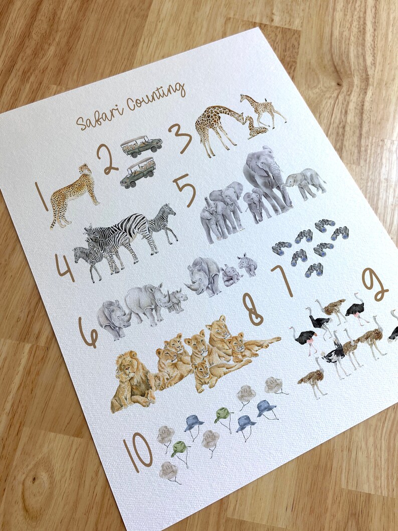 Safari Numbers Print, Safari Nursery, Safari Kids Decor, Counting With ...