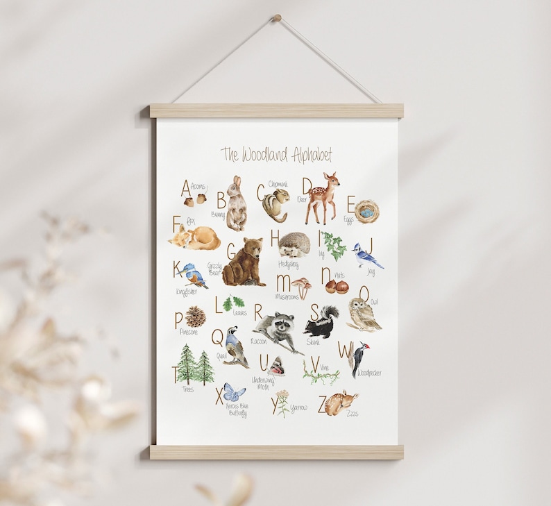 Woodland Alphabet Poster Woodland Alphabet Print Woodland - Etsy