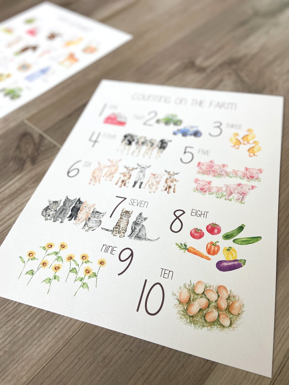 Farm Counting Print, Farm Numbers Print, Farm Nursery Decor, Farm Kids ...
