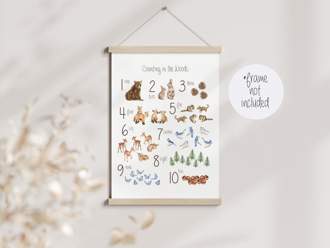 Woodland Counting Print, Woodland Nursery Decor, Nursery Counting Print ...