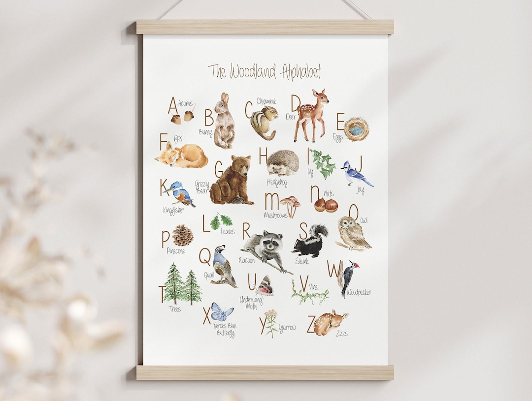 Woodland Alphabet Poster, Woodland Alphabet Print, Woodland Nursery ...