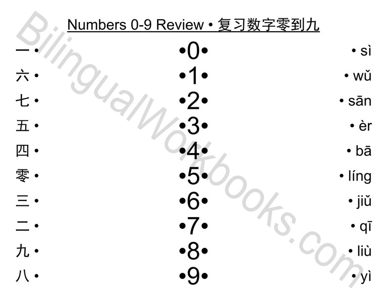 Mandarin Chinese Number Matching Worksheet Set Practice Matching ...