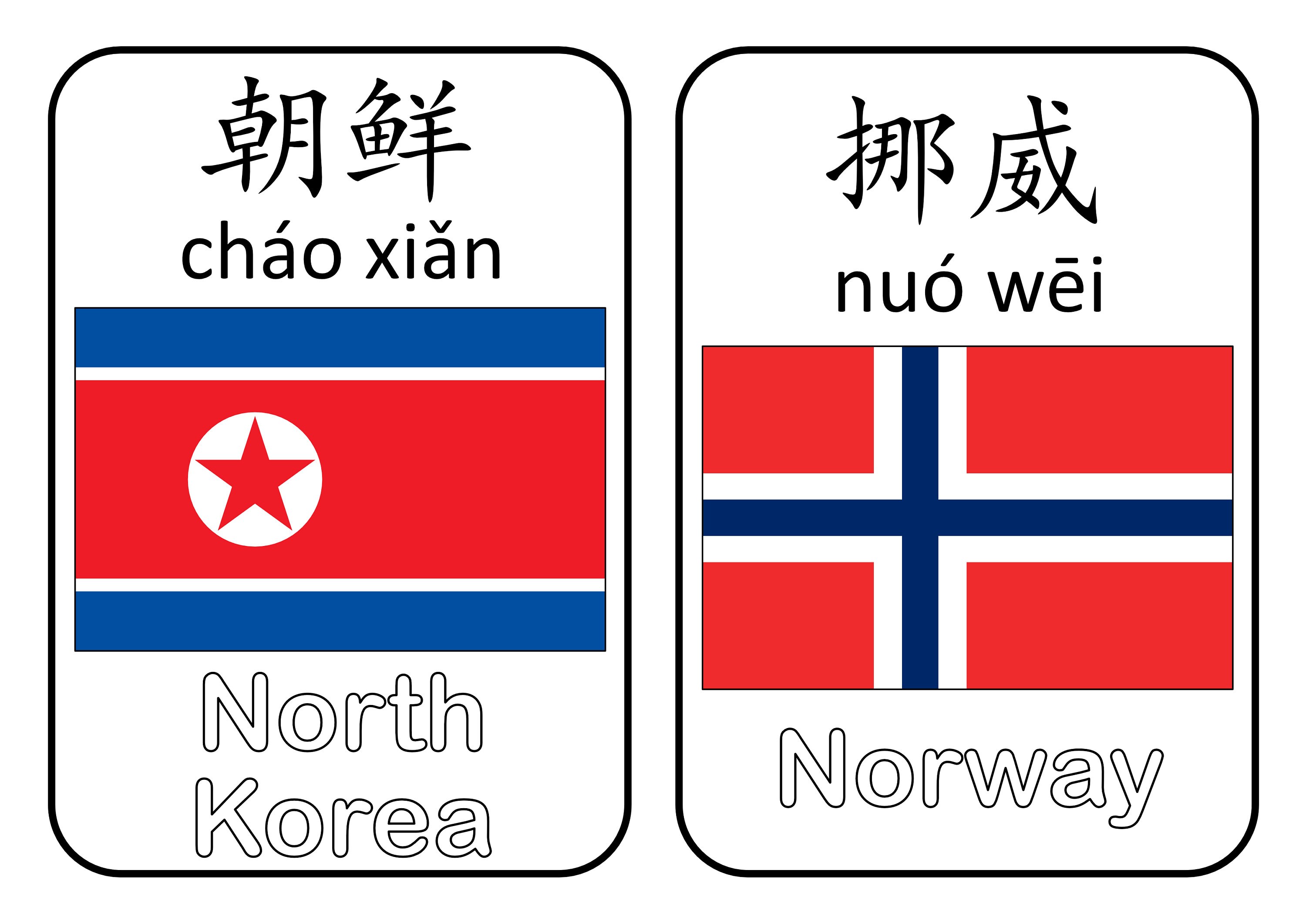 Mandarin Chinese Countries of the World Geography Flashcards - 101 ...