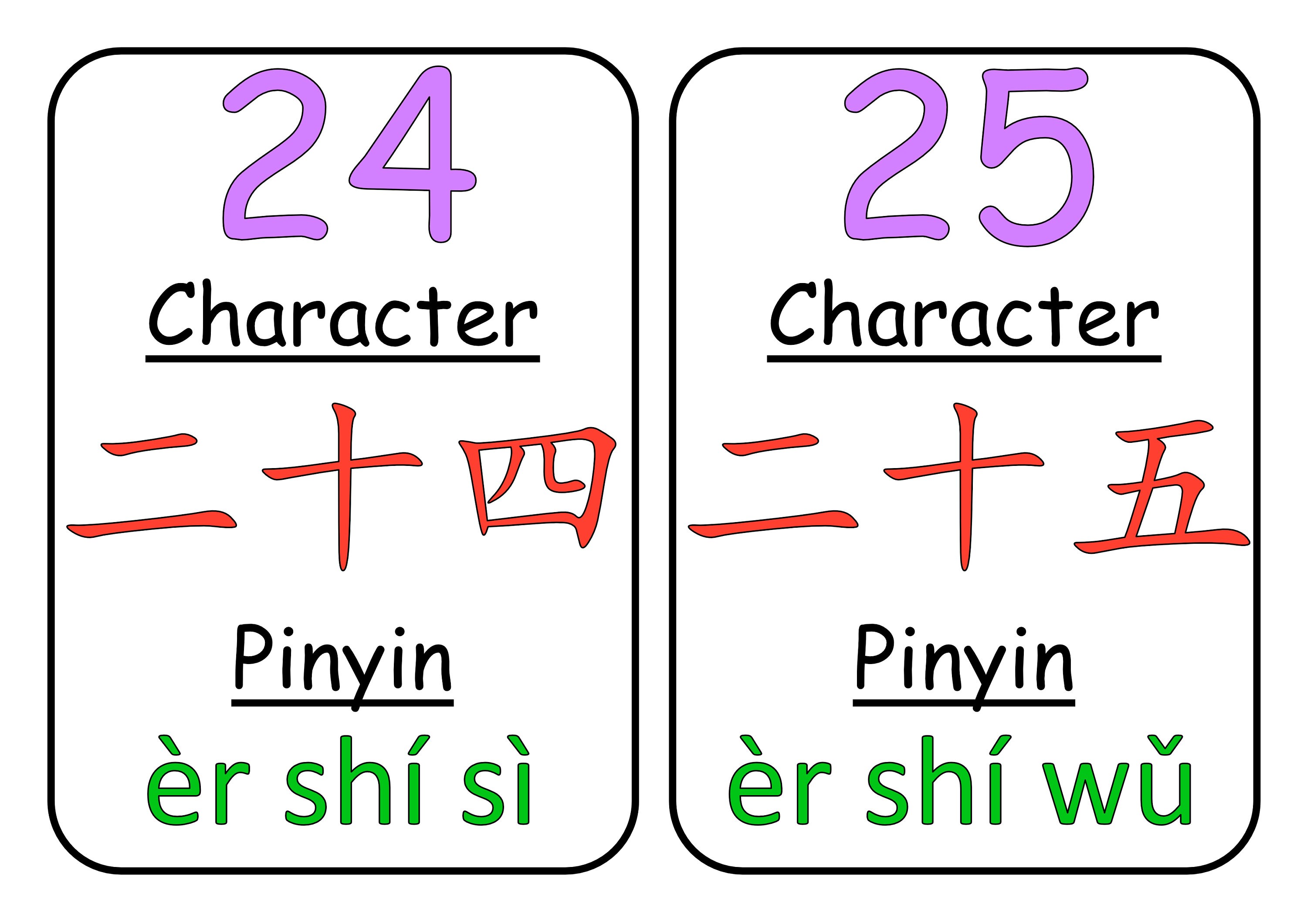 Mandarin Chinese Number Flashcards - Numbers 0 to 100 Vocabulary Flash ...