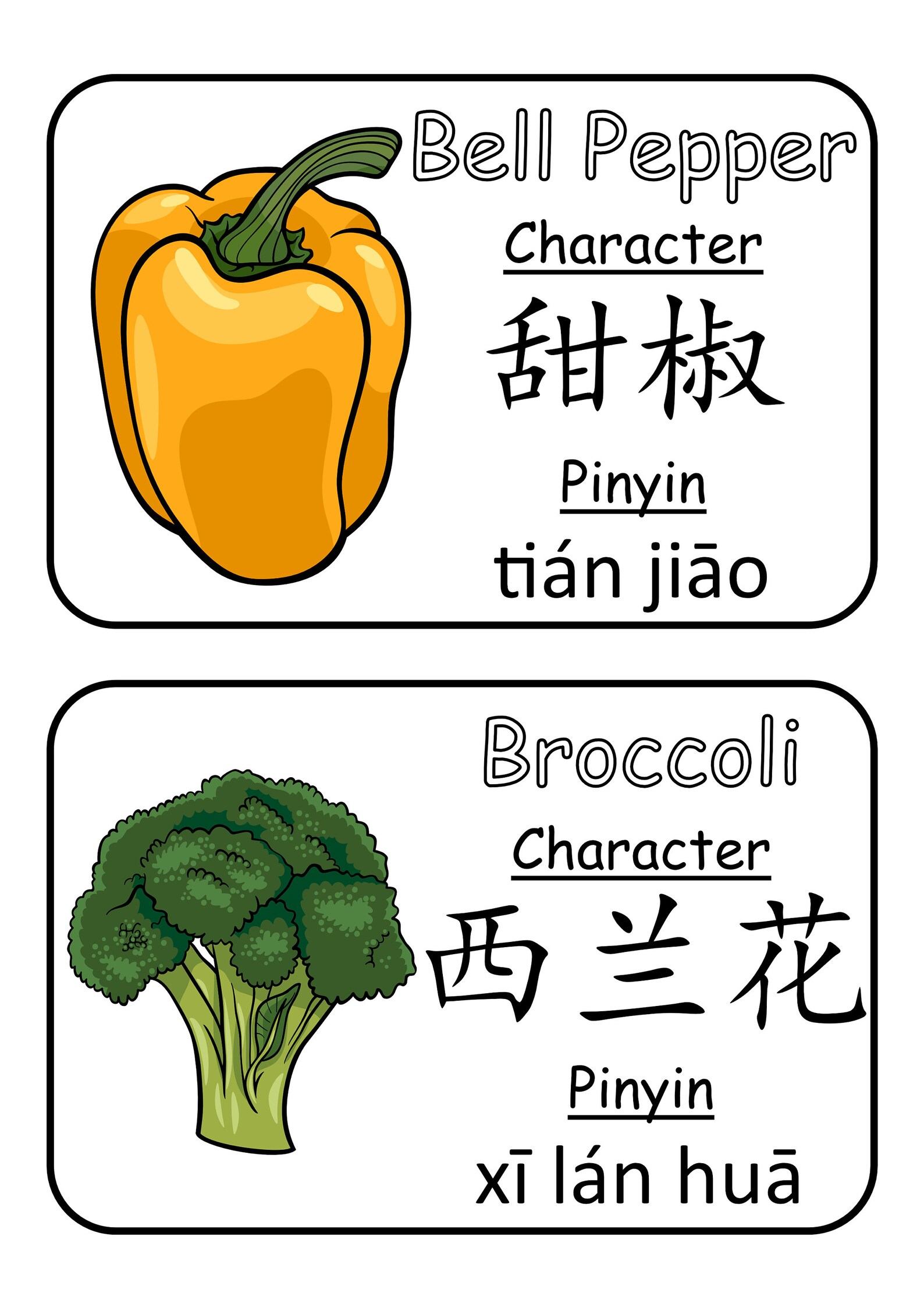 Mandarin Chinese Foods Flashcards 101 Food Vocabulary Flash Cards With ...
