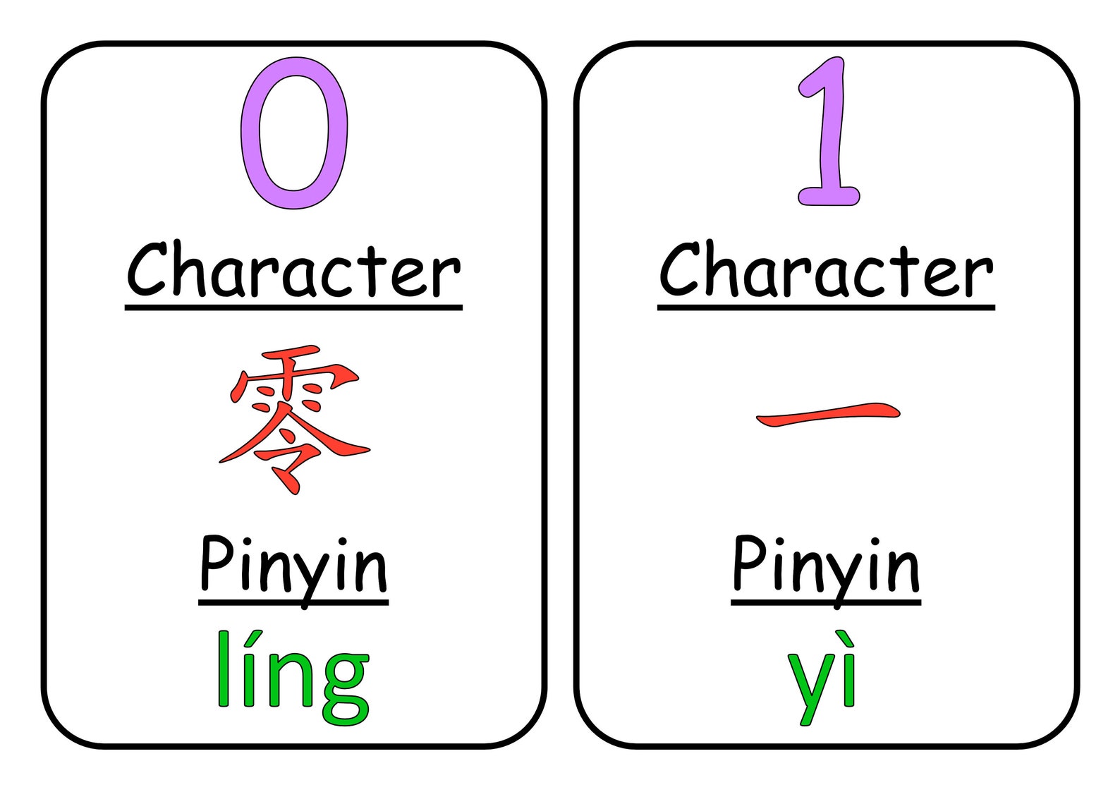 Mandarin Chinese Number Flashcards - Numbers 0 to 100 Vocabulary Flash ...