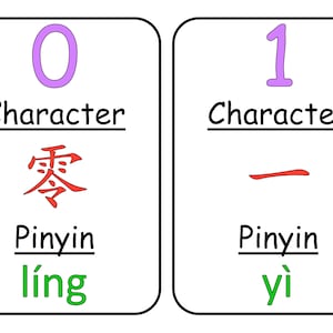 Mandarin Chinese Number Flashcards - Numbers 0 to 100 Vocabulary Flash ...