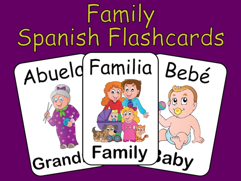 Spanish to English Family Members Flashcards - Family Vocabulary Flash ...