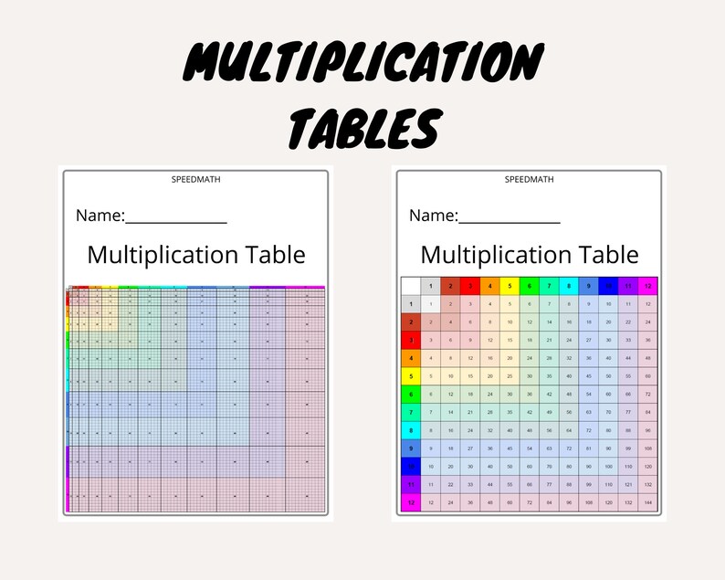 Digital Multiplication Table - Times Table - Mathematics - Home School ...