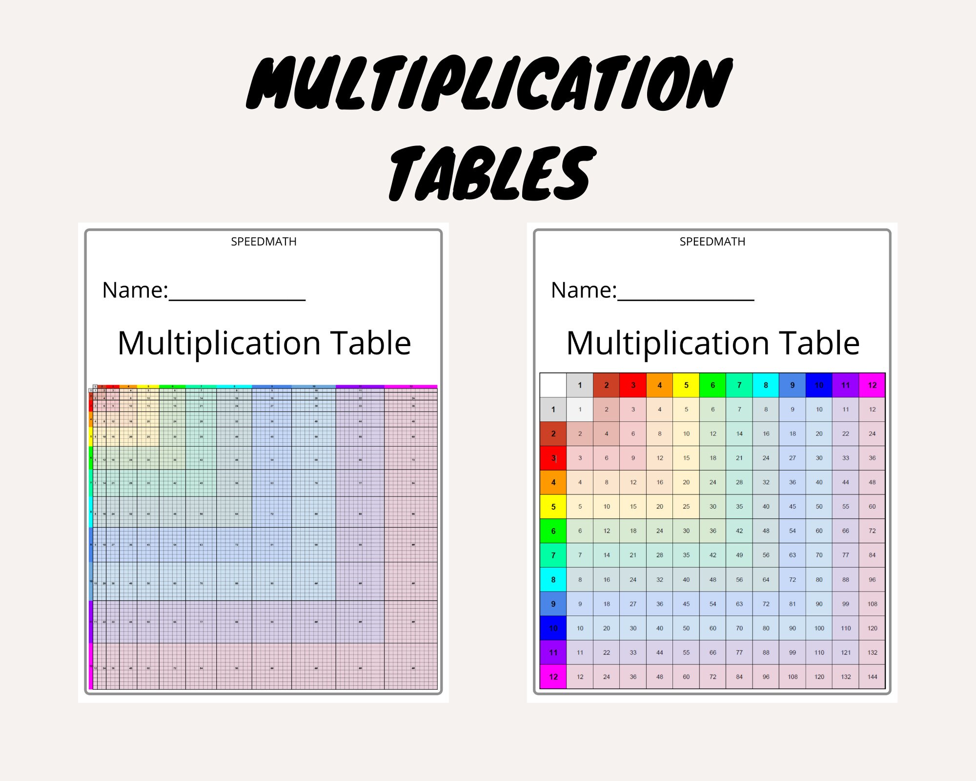 Digital Multiplication Table - Times Table - Mathematics - Home School ...