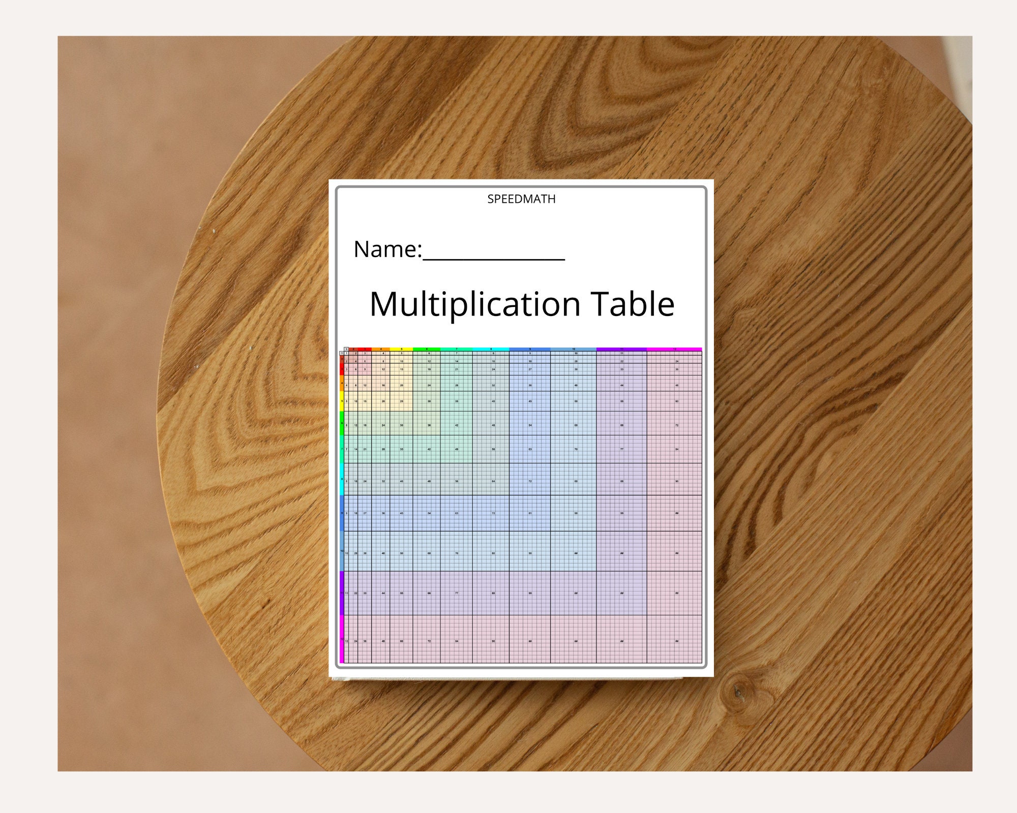 Digital Multiplication Table - Times Table - Mathematics - Home School ...