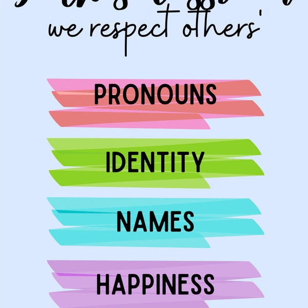Respect Classroom Poster - Etsy