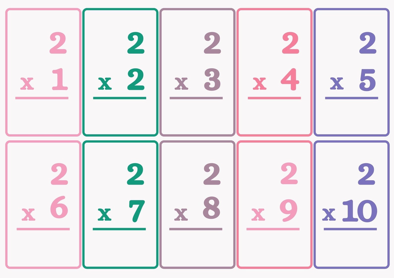 Printable Pastel Multiplication Flashcards - Etsy