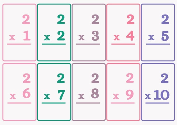 Printable Pastel Multiplication Flashcards - Etsy
