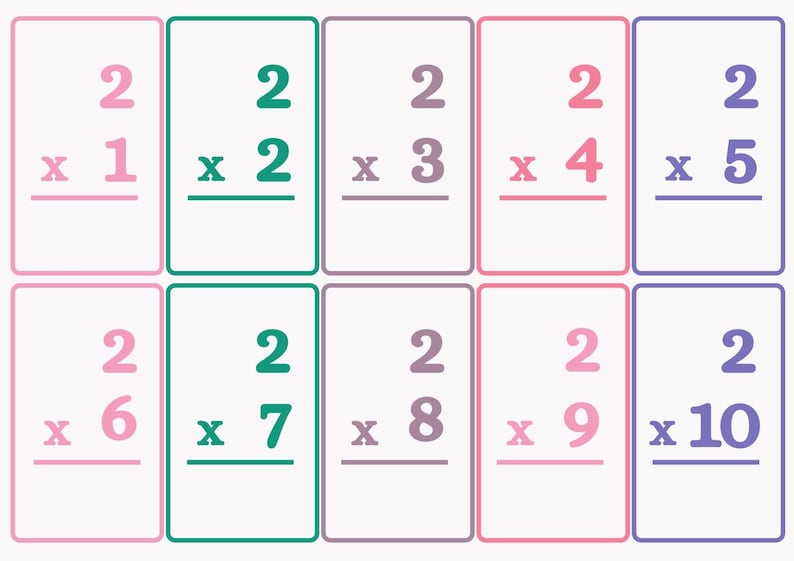 Printable Pastel Multiplication Flashcards - Etsy