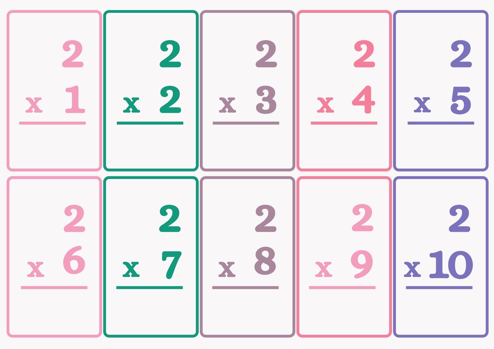 Printable Pastel Multiplication Flashcards - Etsy