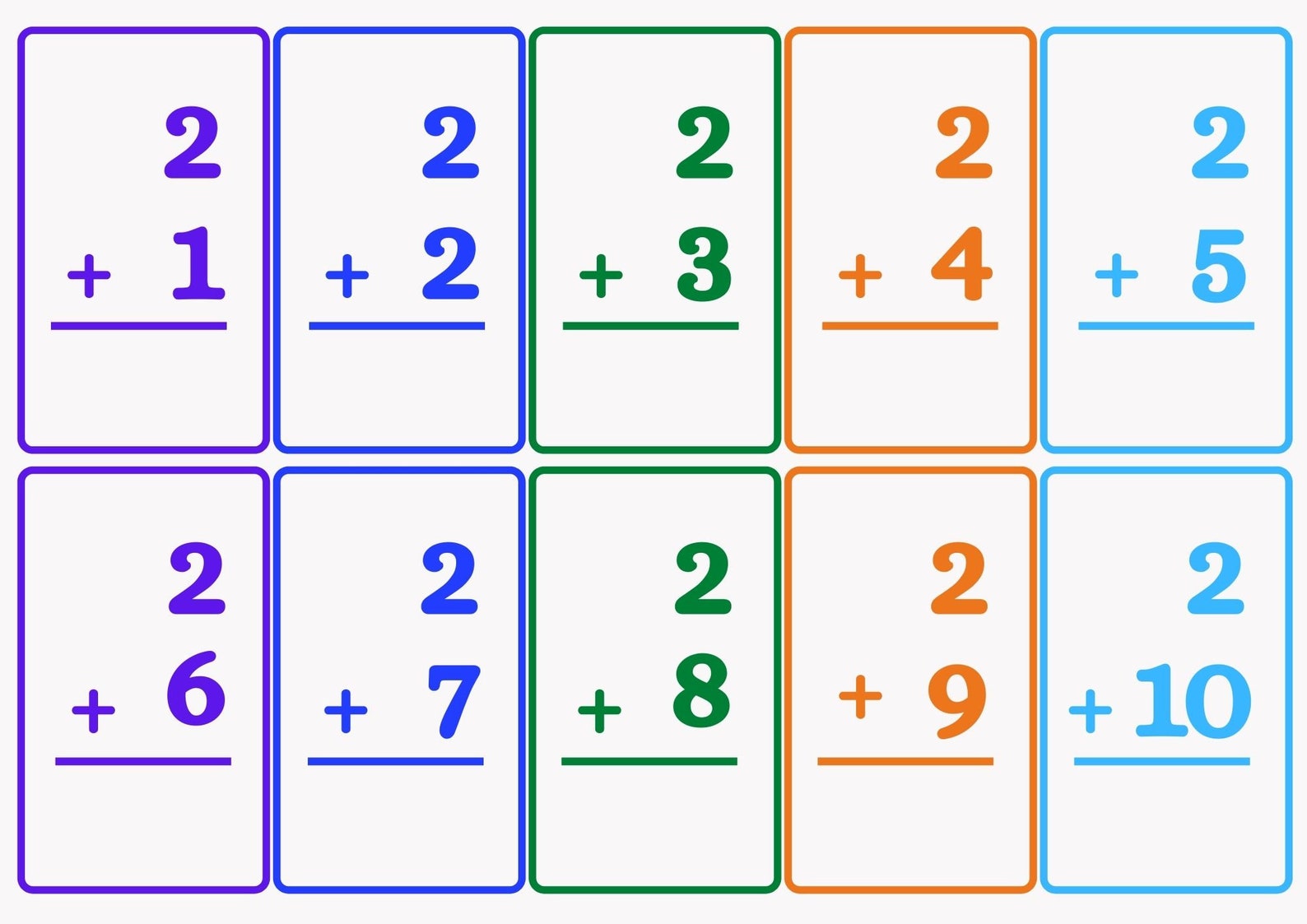 Colourful Addition Printable Flashcards - Etsy