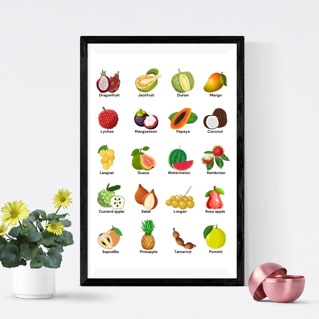 Fruits of Thailand | Poster Print | Kitchen Wall Art | Kitchen Print ...