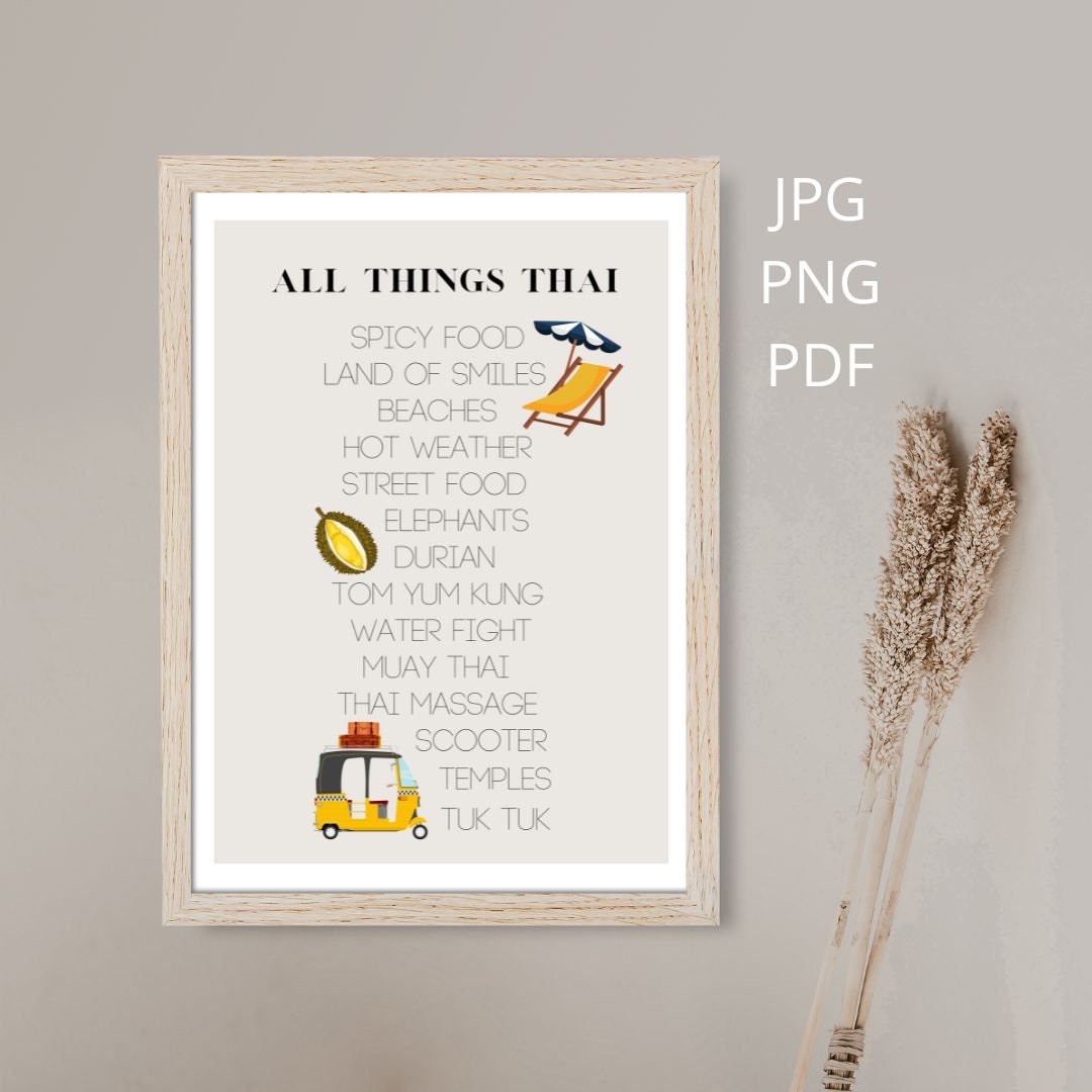Thai Poster | Instant Digital Download | Thai Culture | Thai Ways ...