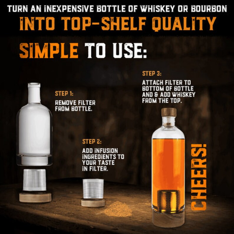 Whiskey Making Kit Complete - Craft Your Own Flavor of Whiskey ...