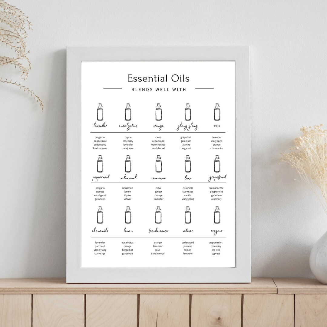 Essential Oil Printable, Essential Oil Bottles, Diffuser Blends, Herbal ...