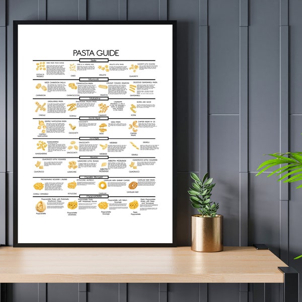 Pasta Poster - Etsy