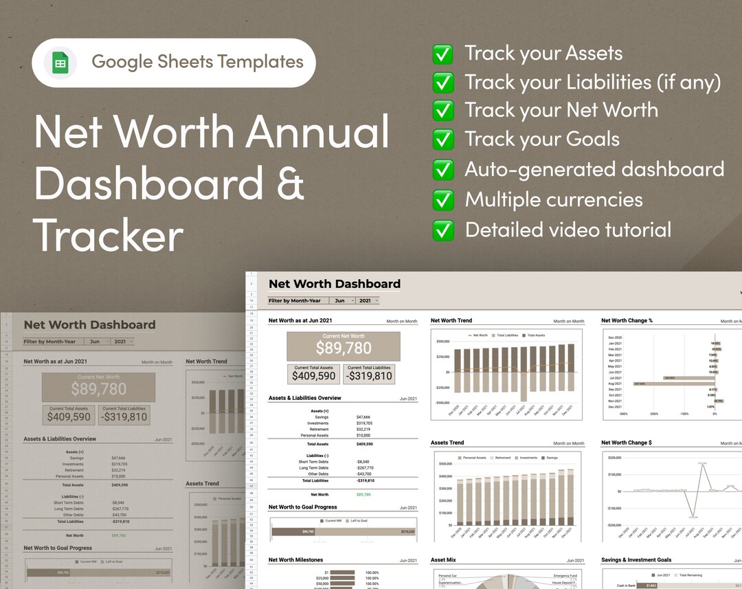 Net Worth Annual Dashboard and Tracker in Google Sheets Assets ...
