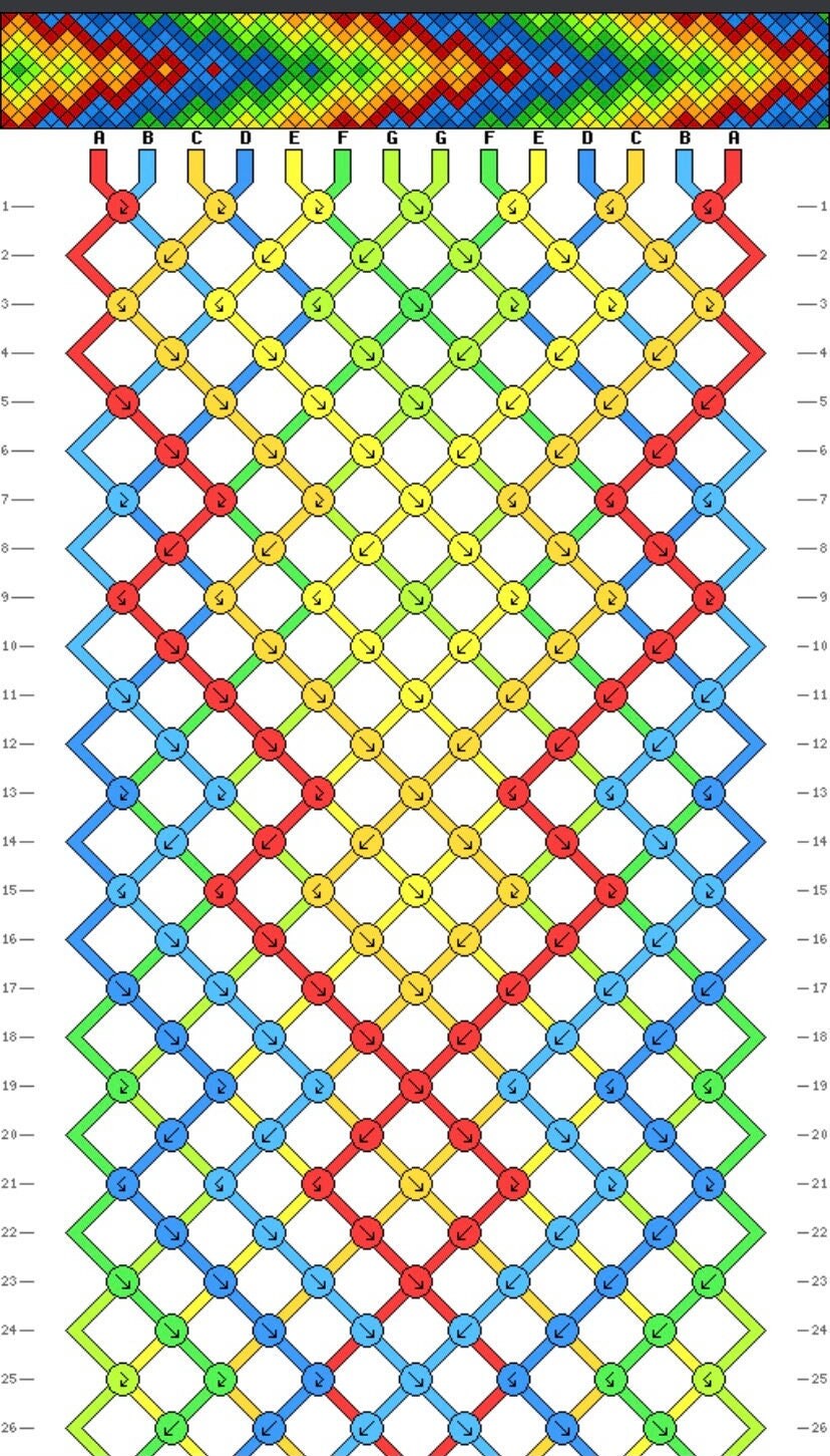 Chevron Pattern Bracelet - Etsy