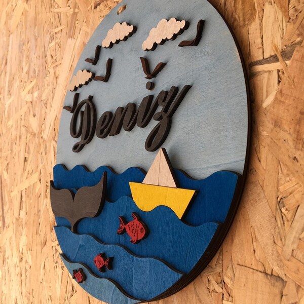 Natural Wood Sign - Etsy