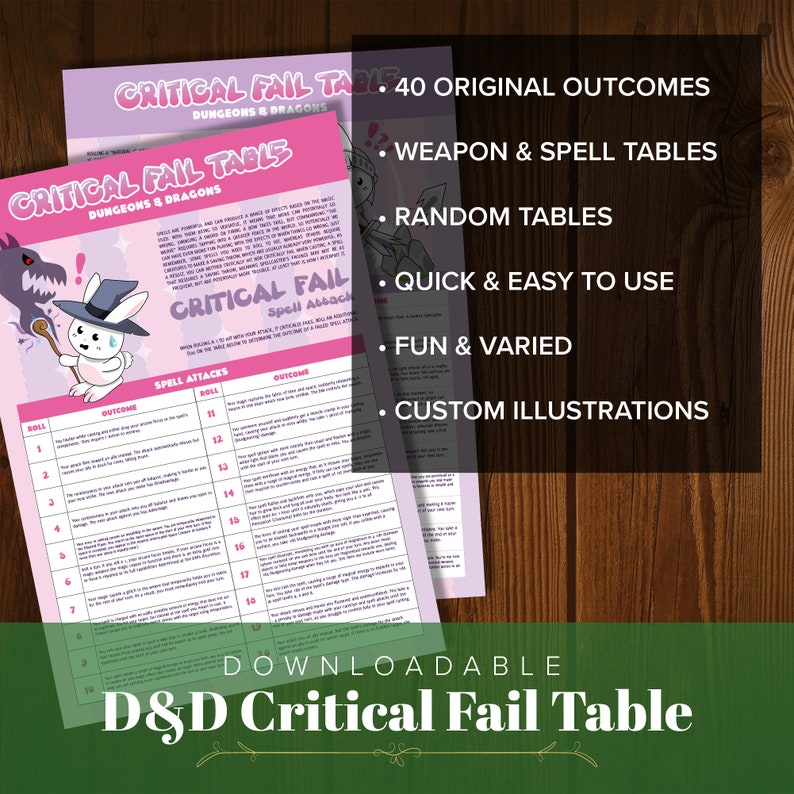 Cute Theme D&D Critical Fail Table - Digital Pdf / Dungeons and Dragons ...