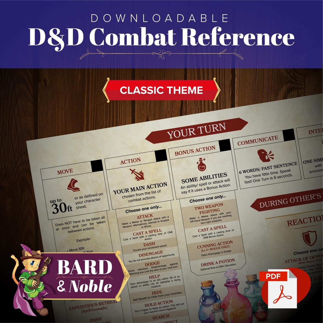 Classic Theme D&D Combat Reference - Digital Download Pdf / Dungeons ...