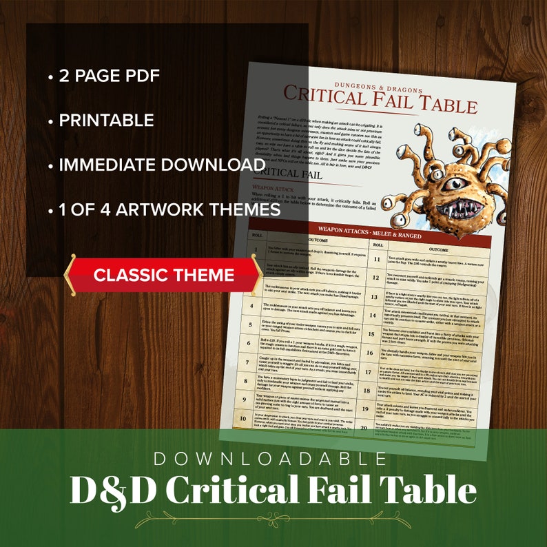 Classic Theme D&D Critical Fail Table - Digital Pdf / Dungeons and ...
