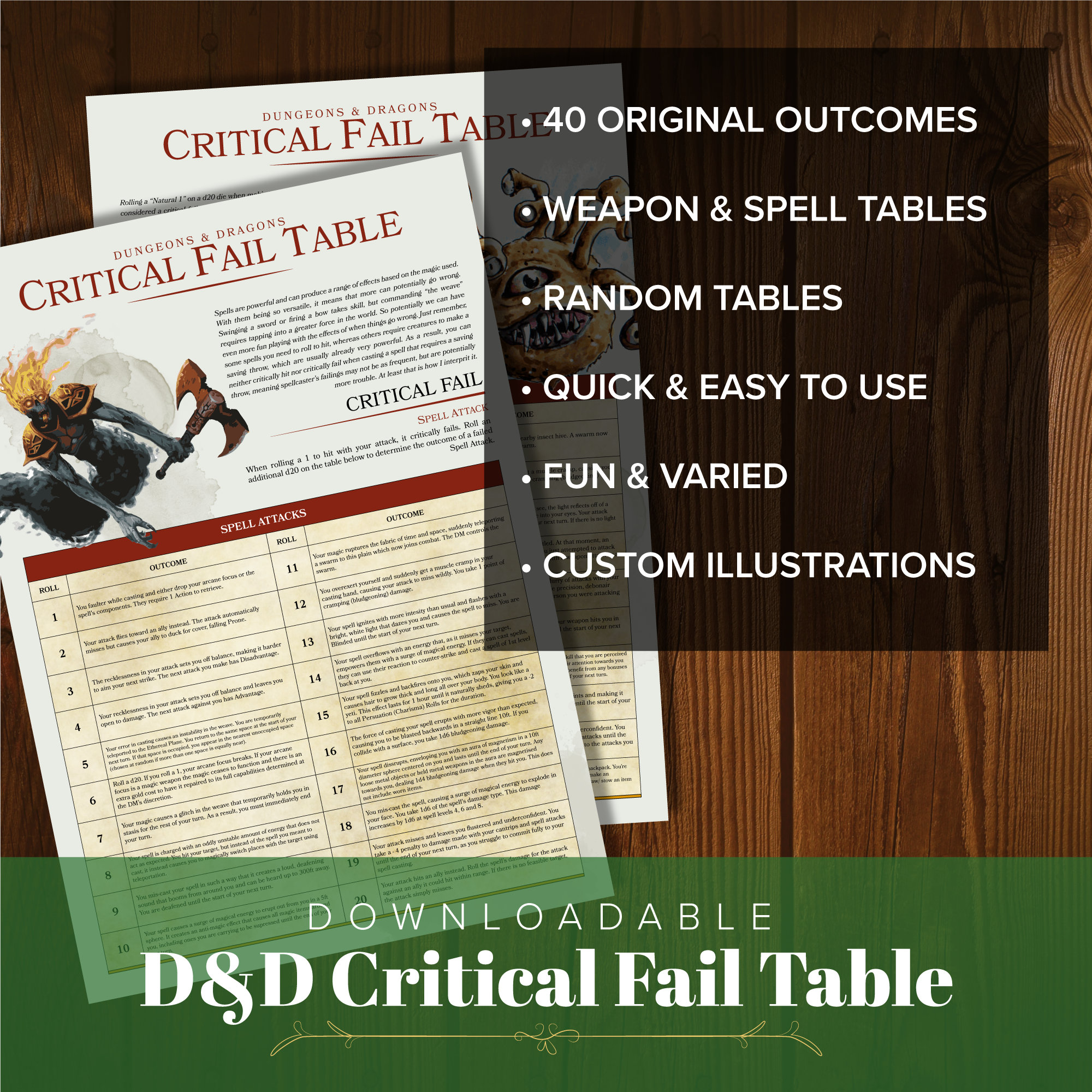 Classic Theme D&D Critical Fail Table Digital Pdf / Dungeons | Etsy