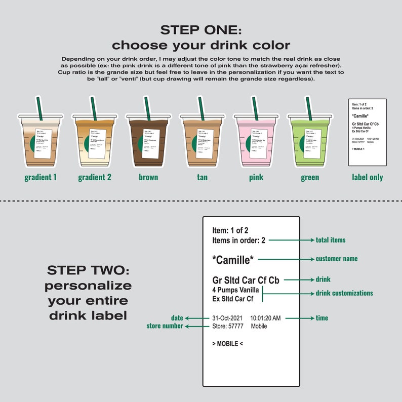 Custom Starbucks Drink Sticker - Etsy