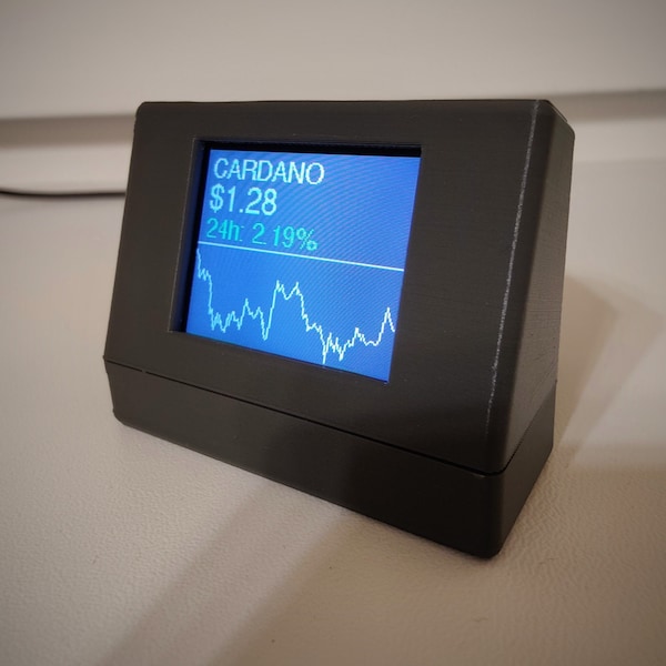 Bitcoin Ticker - Etsy