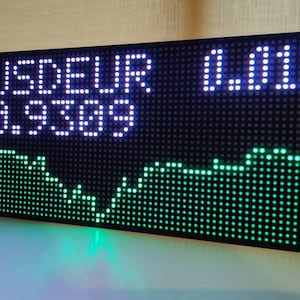 Stock Ticker Forex Crypto LIVE Price Wifi LED Display - Etsy
